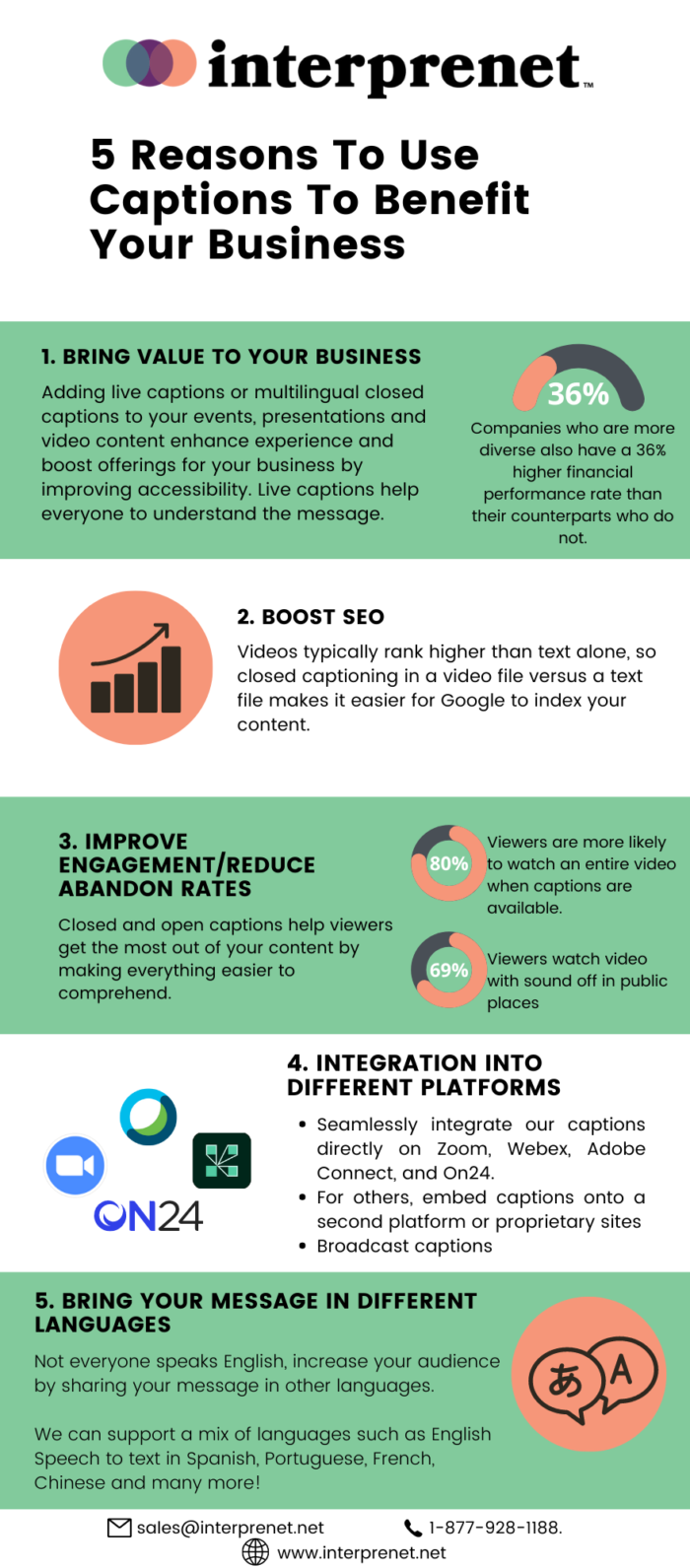 5 Reasons To Use Captions To Benefit Your Business